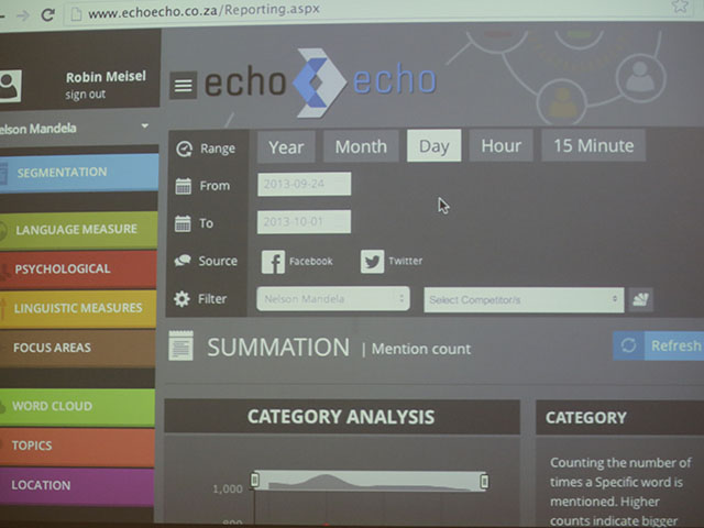 News: Echo-Social brings next-level social media monitoring to SA News: Echo-Social brings next-level social media monitoring to SA